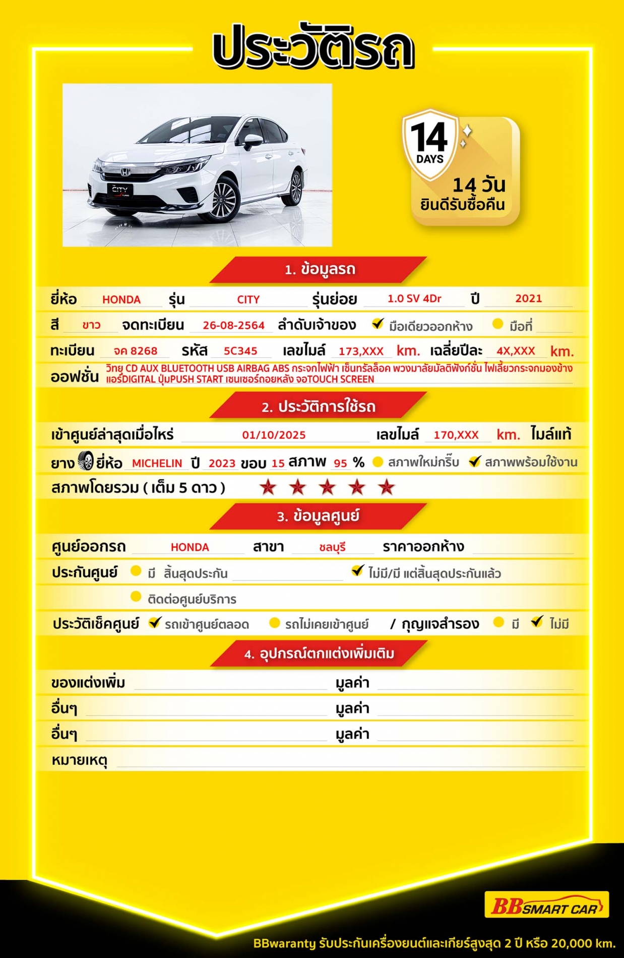 Car4Sure - 2021 HONDA CITY 1.0 Turbo SV