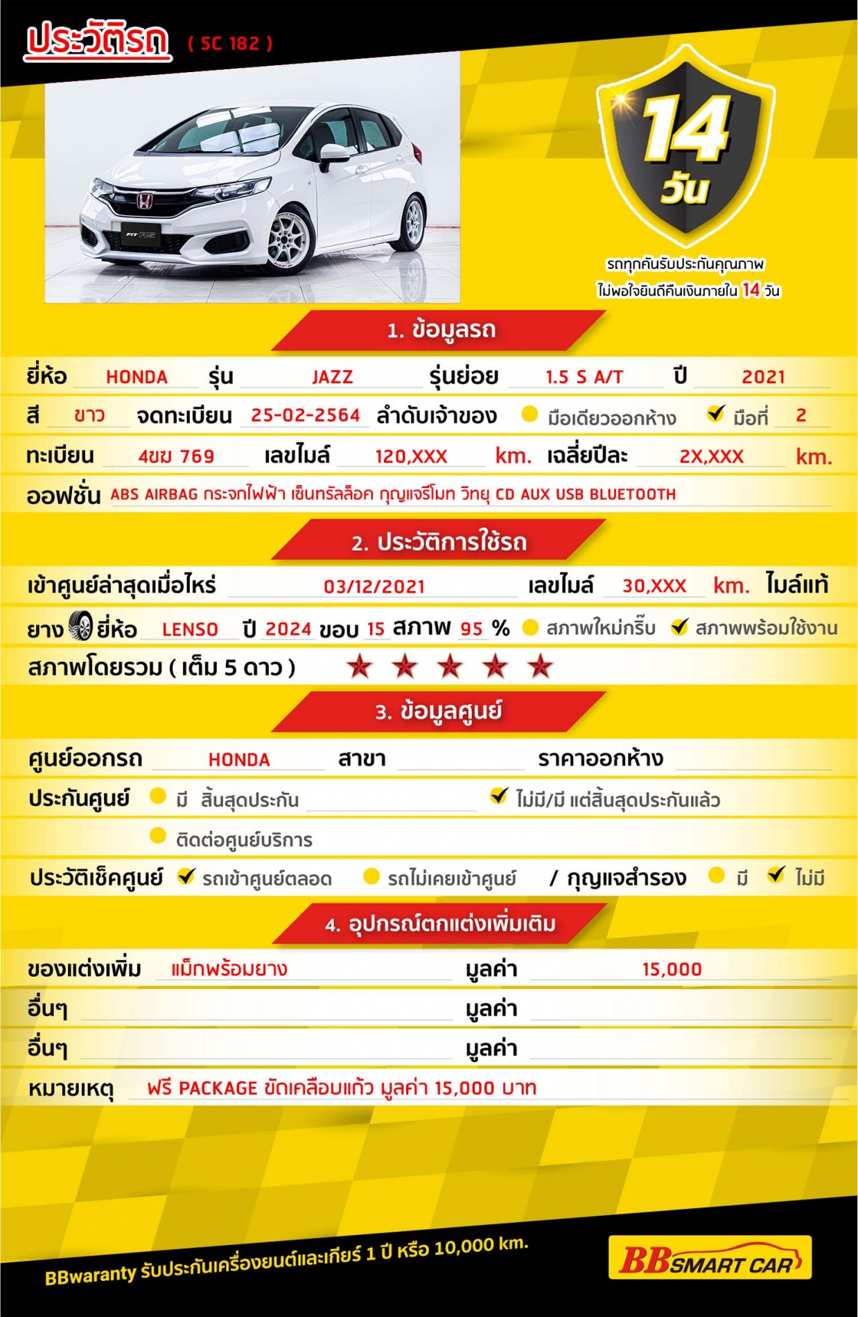 Car4Sure - 2020 HONDA JAZZ 1.5 S i-VTEC